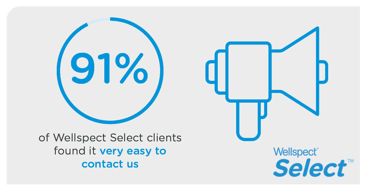 News: Satisfaction Survey Results